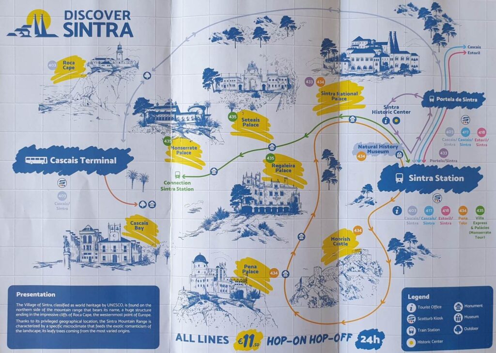 15 Mind-Blowing Things to Do in Sintra, Portugal’s Fairytale Wonderland