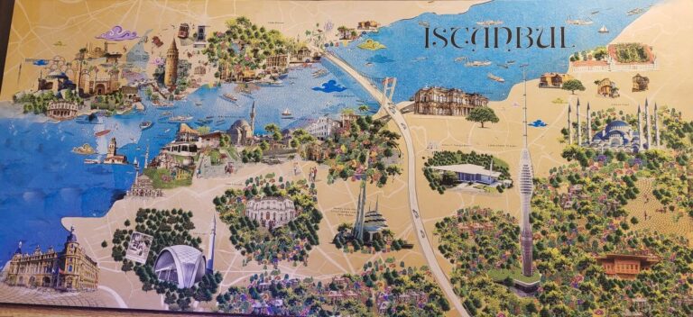From Minarets to Palaces: 19 Istanbul Landmarks Should Be at the Top of ...