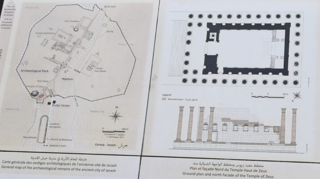 Jerash Ruins, Jordan: Everything You Need to Know Before Visiting the ...