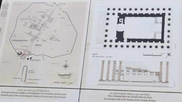 Jerash Ruins, Jordan: Everything You Need to Know Before Visiting the ...